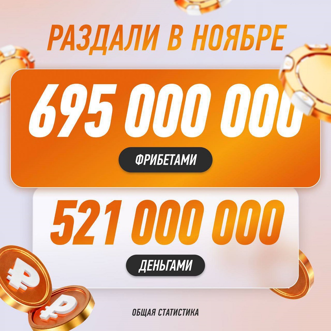 Итоги работы программы лояльности Winline Priority в ноябре | ВсеПроСпорт.ру